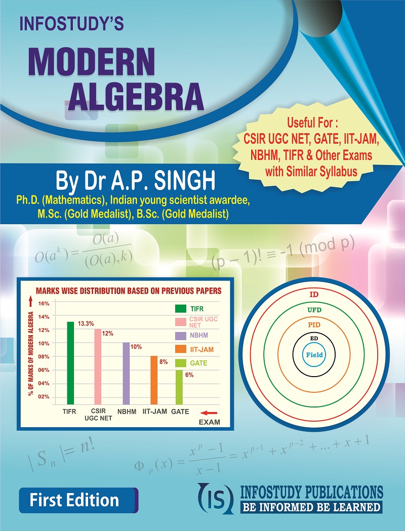 MODERN ALGEBRA Infostudy Publications